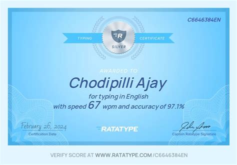 Ajay Chodipilli On Linkedin Practicemakesperfect Dailyhabits