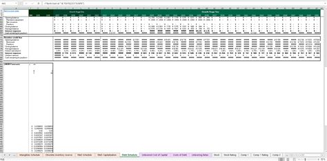 Fixed Asset Schedule Excel Model Template Eloquens
