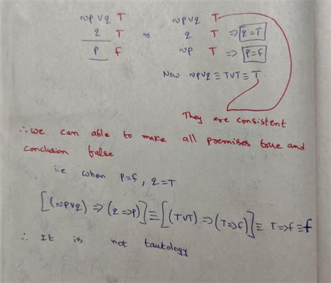 Mathematical Logic Gate Cse 1999 Question 14