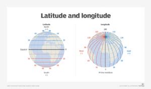 The Basics Of GPS Coordinates The Tech Edvocate