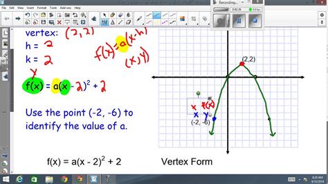 How To Write A Quadratic Equation When Given Graph Tessshebaylo