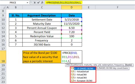 PRICE In Excel Formula Examples How To Use PRICE Function