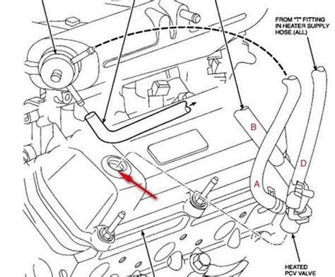 A Complete Guide To Understanding The Ford F150 Iwe Vacuum Lines Diagram