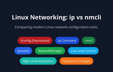 Ip Command Or Nmcli Which One Should You Use For Linux Networking