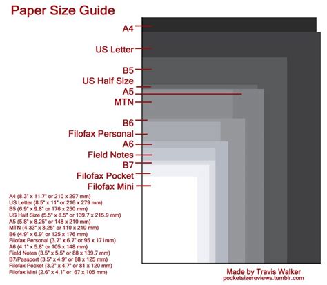 Paper Sizes Comparison Chart Printable Grid Layout Monthly Grid