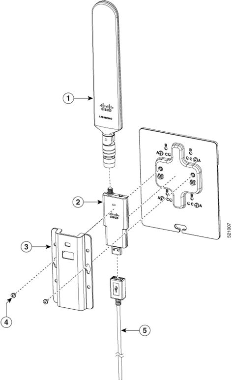 Hardware Installation Guide For The Cisco Series Integrated Services Router Install And