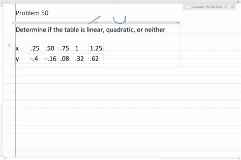 ⏩solvedsolve Problem 102 With Quadratic Interpolation Functions