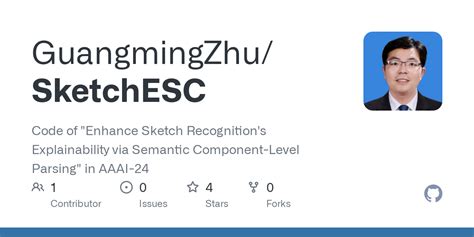 Github Guangmingzhusketchesc Code Of Enhance Sketch Recognitions Explainability Via