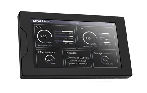 Sensor Panel Cam Aida64 Dark Stat Monitor Skin 800x480 Etsy