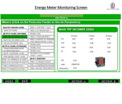plc scada and vision system validation at ₹ 10000 in noida id 14048200430