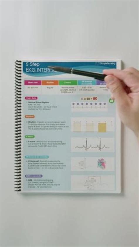 5 Step Ekg Interpretation To Help You Interpret Ekgs In 5 Second Or Less 🫀⏱ [video] Ekg