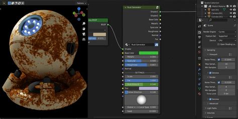 Rust Anything Blender Market