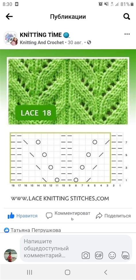 Pin By Kitija On Knit Map Knitting Diagram