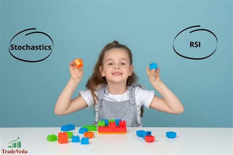 Stochastic Oscillator Vs RSI Which Indicator Is Better TradeVeda