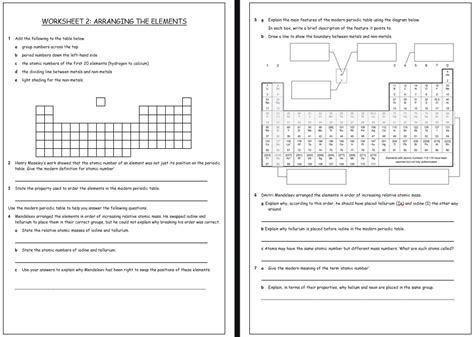 The Periodic Table GCSE Science Revision Bundle Teaching Resources