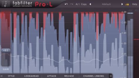 Mixing And Mastering Tips Double Limiting