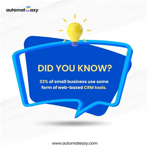 automateazy on linkedin smallbizinsights automateazy automation crm