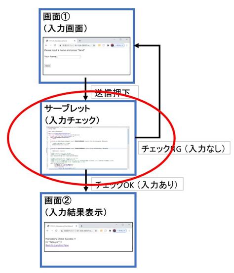 502 Proxy Error Reason Error Reading From Remote Serverの原因と解消法メモ Rainbow Engine