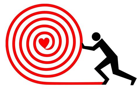 Choice Support Supported Loving Toolkit