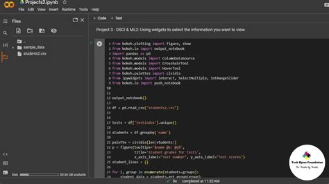 Video Tech Bytes Foundation On Linkedin M2mtechbytes Coding