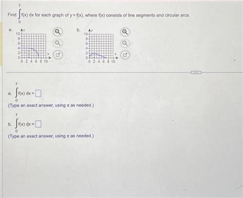 Solved Find F X Dx For Each Graph Of Y F X Where F X Chegg Com