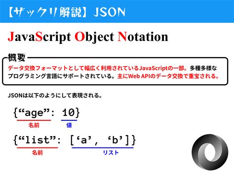 Shota Nukumizu on Twitter 超ザックリ解説JSON 要点 主にWeb APIのデータ形式で幅広く使われている 名前と値のペアで表現される 多種多様な