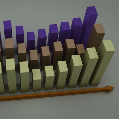 Interval Data And Consumption Analysis Smartconsult