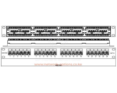 Powermax 1u 24p Cat 6 Utp Patch Panel Network Options And Solutions Ltd