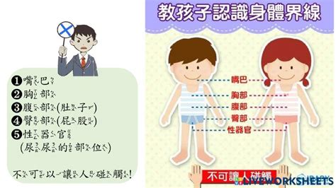 認識身體界線 隱私處 Free Interactive Worksheets 1428559