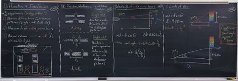 Phys 104 Blackboard Notes Diffraction And Interference Spring 2024