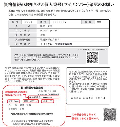 加入している健康保険組合の保険者番号の確認方法