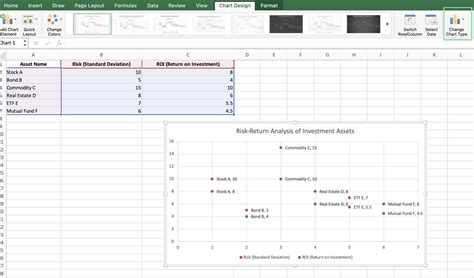 How To Create An X Y Chart In Excel Downloadable Template