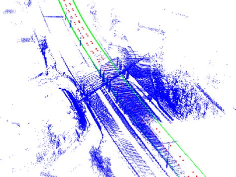 Figure From LiDAR Aided Visual Inertial Localization With Semantic Maps Semantic Scholar