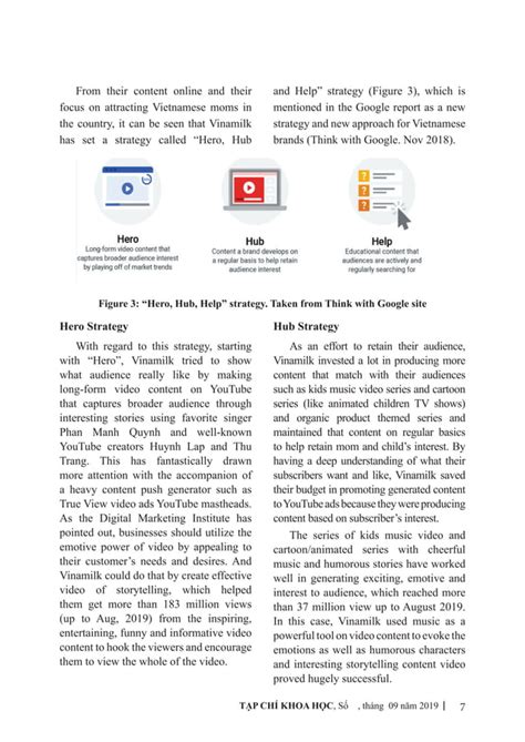 Chiến lược Digital Marketing của Vinamilk năm PDF
