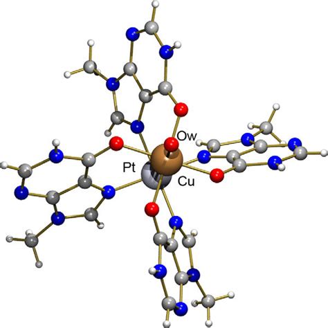 Structure Of The Hetero Bimetallic Complex Cation Of [pt Ii Download Scientific Diagram
