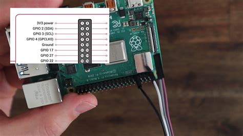Add An Oled Stats Display To Raspberry Pi Os Bullseye The Diy Life