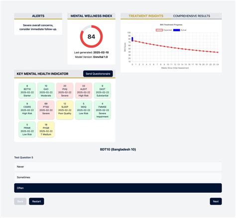 Fullstackdeveloper Nextjs Webdesigner Webdevelopment Pressifyx