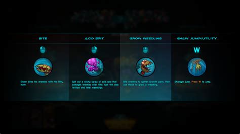 Gnaw Awesomenauts Character On Steam