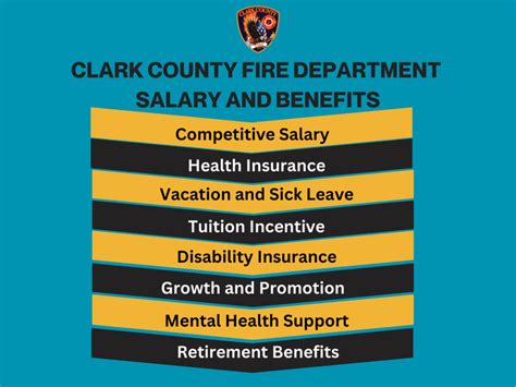 Welcome To Clark County Nv