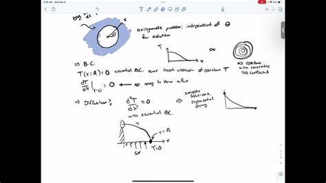 me489 introduction to fe lecture 14 finite element interpolation in 2d