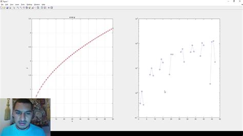 Introduction To Matlab In English 09 Subplots Youtube