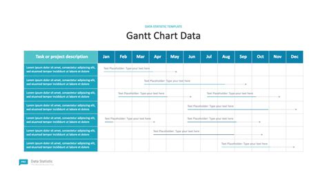Tabular And Graphical Presentation Of Data In Statistics