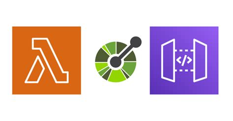 Openapi Specification Aws Lambda Functions Raul Naupari Quiroz Posted On The Topic Linkedin