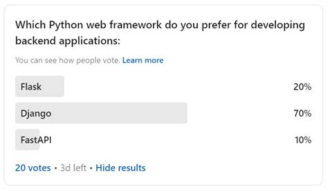 nayna vasani on linkedin pythonprogramming webframeworks codetrends softwaredevelopment…