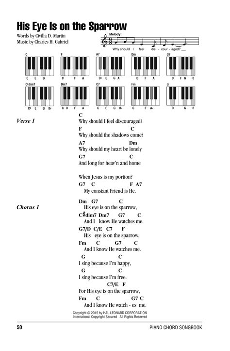 His Eye Is On The Sparrow By Charles H Gabriel Sheet Music For Piano