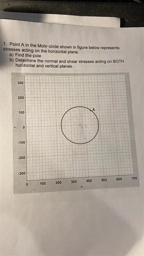 Solved I Don T Know Where Is The Pole That S The Big Chegg Com