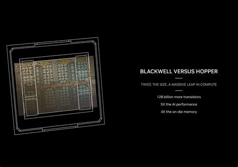 Unwrapping The Nvidia B200 And Gb200 Ai Gpu Announcements Techpowerup