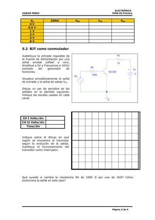 Amplificador Operacional Y Transistor Bjt Práctica 1 Pdf