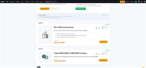 Bybit Help Center