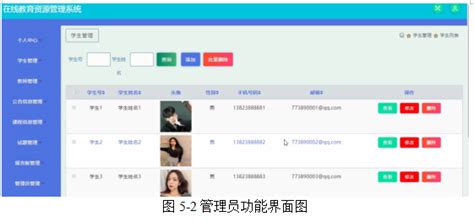 基于java Ssm框架实现在线课程教育资源考试管理系统项目【项目源码论文说明】ssm框架课程系统 Csdn博客